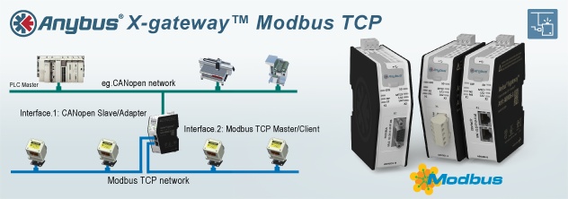 Anybus X-Gateway ModbusTCP - Duranmatic Anybus X-Gateway ModbusTCP - Duranmatic