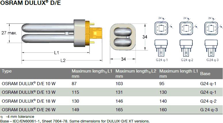 Osram DULUX D / E 26W / 840 G24q-3 - Lamp Belgie