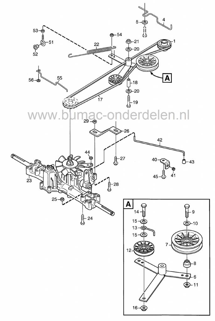 Veer voor Spanpouly Stiga Villa en Ready, Frontmaaiers, Castelgarden ...