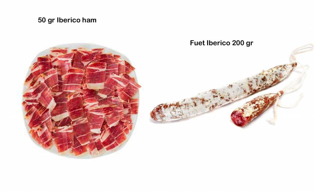 Plato de Iberico plus Fuet Iberico - FOODBazar - the fine food find