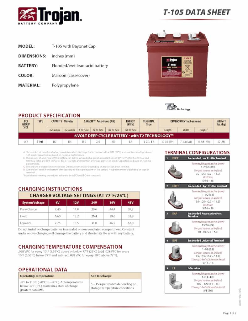 Trojan T-105 Deep-Cycle accu 6 volt 225 ah - Accu Service Holland